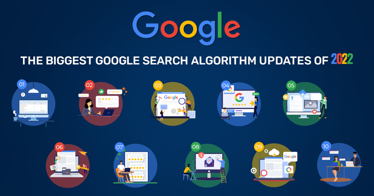 Google releases March 2022 product reviews update with additional ...